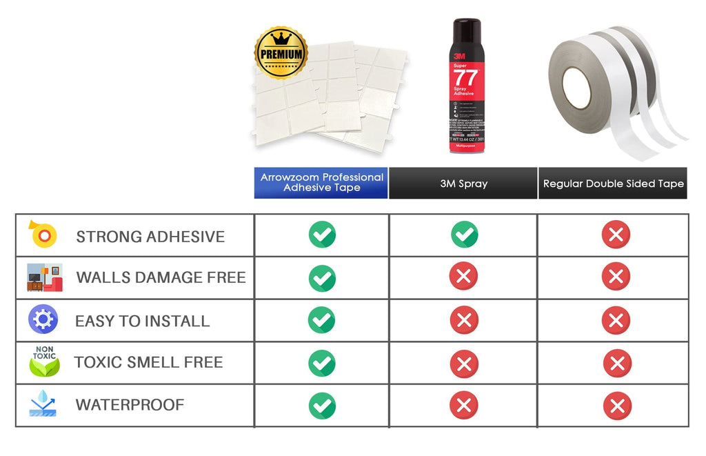 Arrowzoom 24 Pcs Transparent Easy Mounting Sticky Tabs Double Sided ...